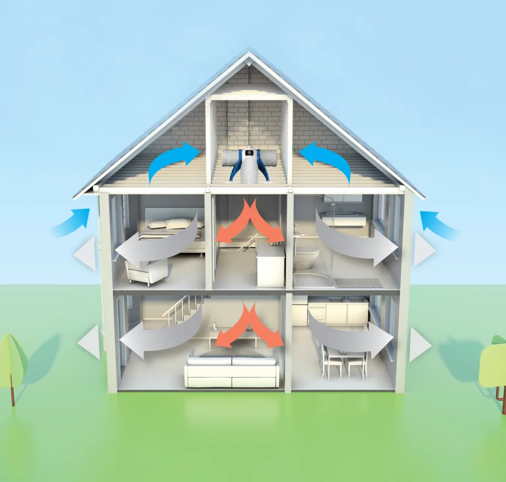 PIV Fan Installation in Cornwall